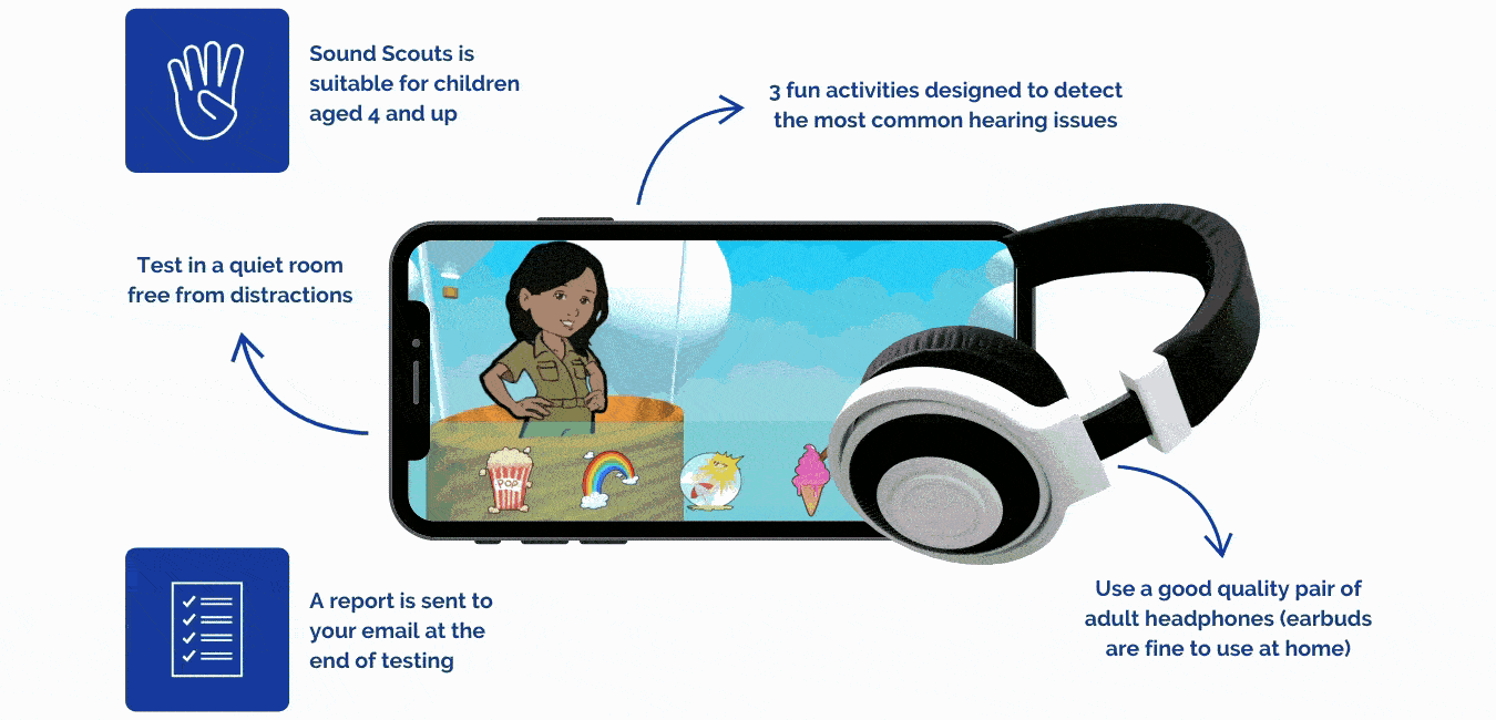 Why Use Sound Scouts? | Hearing Test For Kids